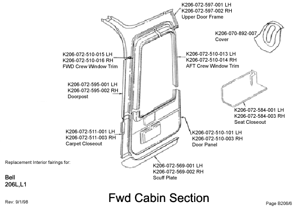 Bell 206L / Schematics