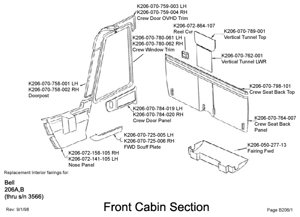 Bell 206A,B / Schematics