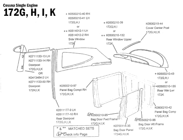 Cessna Single Engine 172G, H, I, K / Schematics