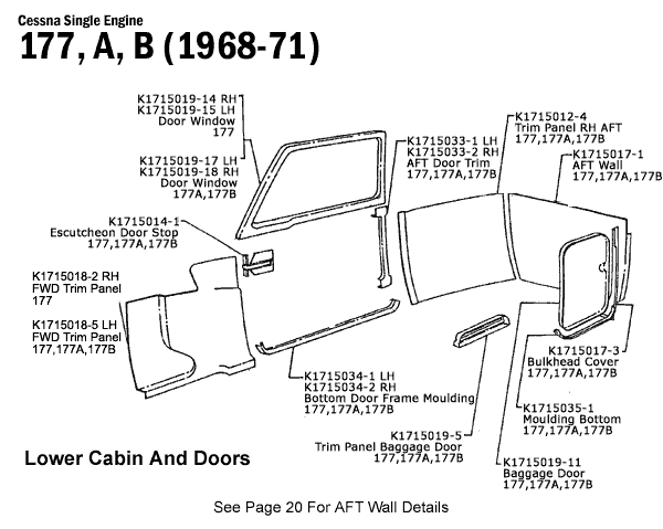 Cessna Single Engine 177, A, B (1968-71) / Schematics
