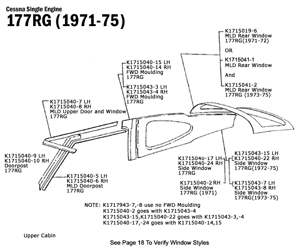 Cessna Single Engine 177RG (1971-75) / Schematics