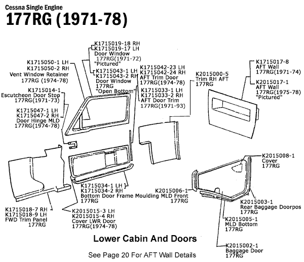 Cessna Single Engine 177RG (1971-78) / Schematics