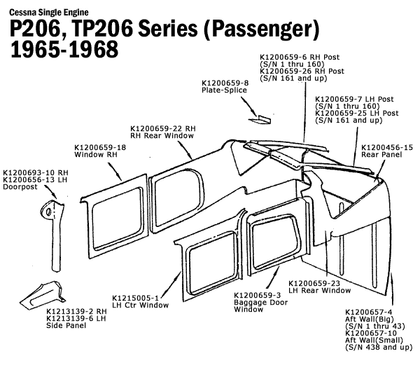 Cessna Single Engine P206, TP206 Series (Passenger) / Schematics